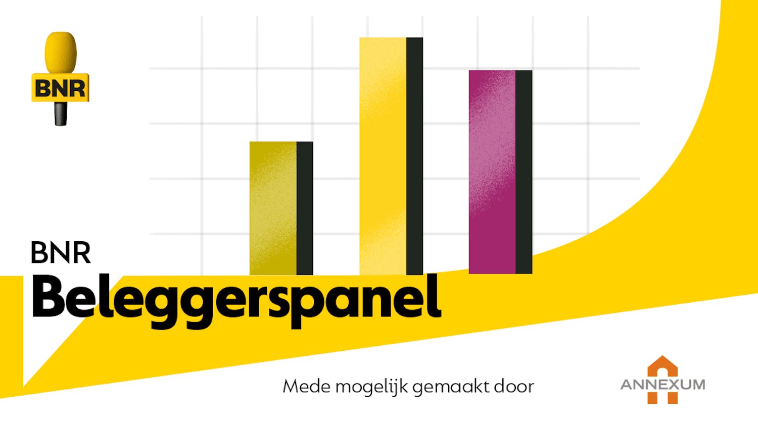 BNR Beleggerspanel | BNR Nieuwsradio