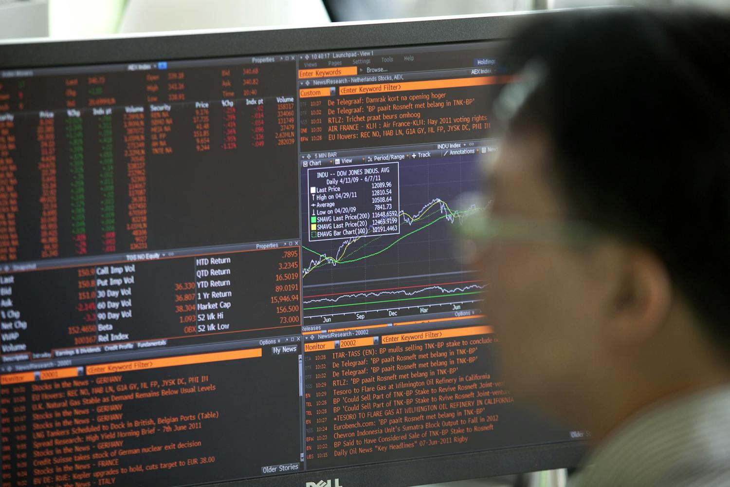 Nederlandse beleggers ontvangen 24,4 miljard euro dividend | BNR ...