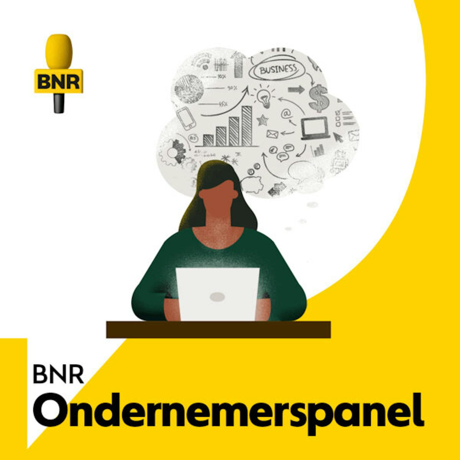 BNR Ondernemerspanel van vrijdag 24-1-2025 | BNR Nieuwsradio